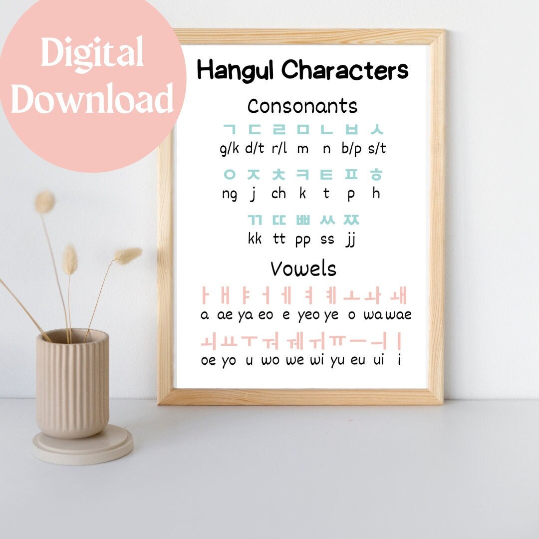 Korean Alphabet Hangul Characters Study Poster - Digital Download Kpop ...