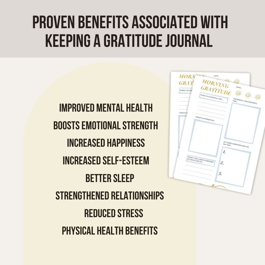 30-day Printable Morning Gratitude Journal - Daily Reflections, Self ...