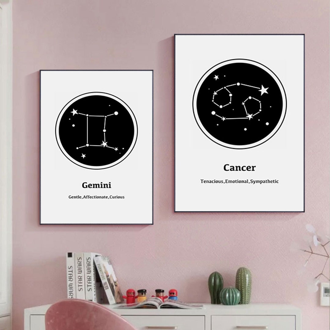 Astrology Horoscope Posters Minimalist 12 Horoscope Canvas Poster ...
