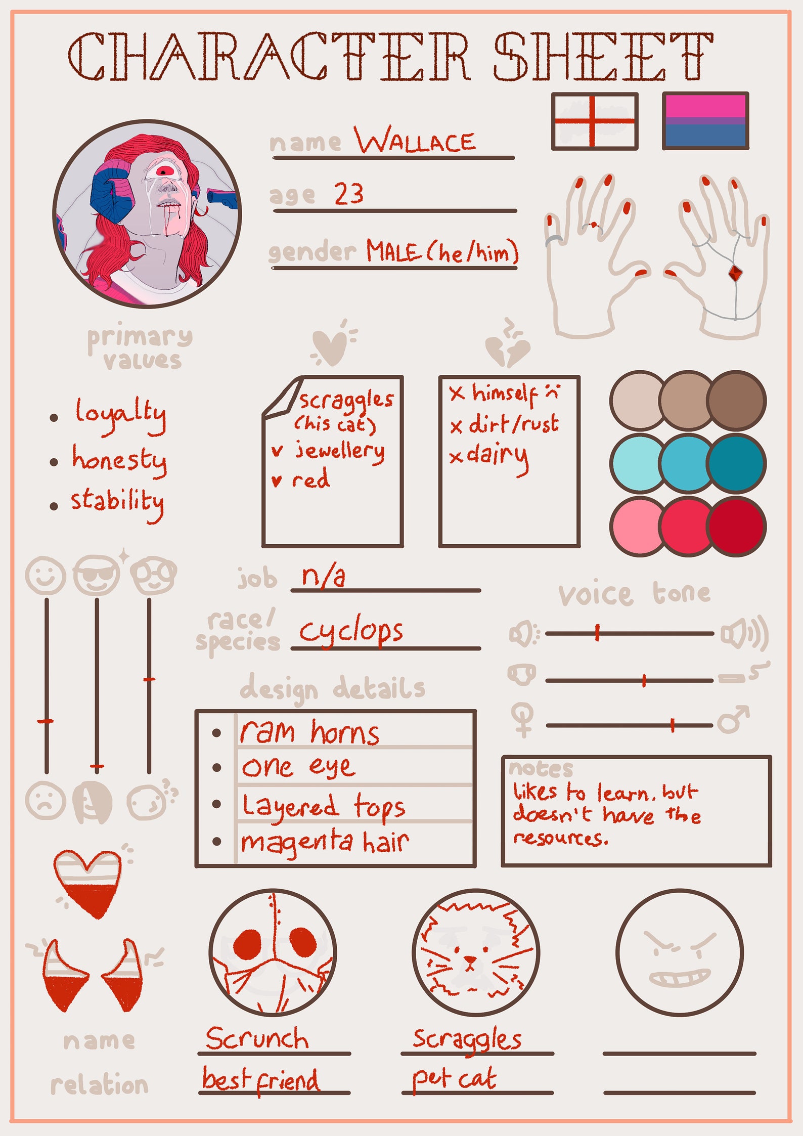 Simple OC Character Sheet Blank Template Printable - Etsy