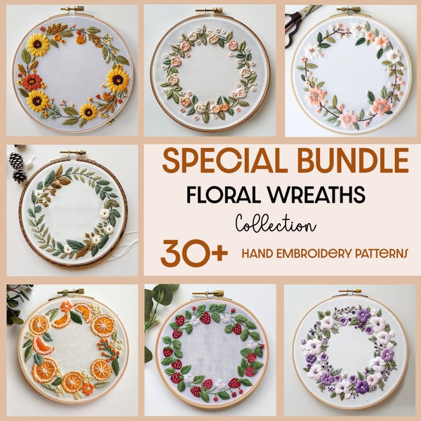 Mail Order Patterns - Etsy