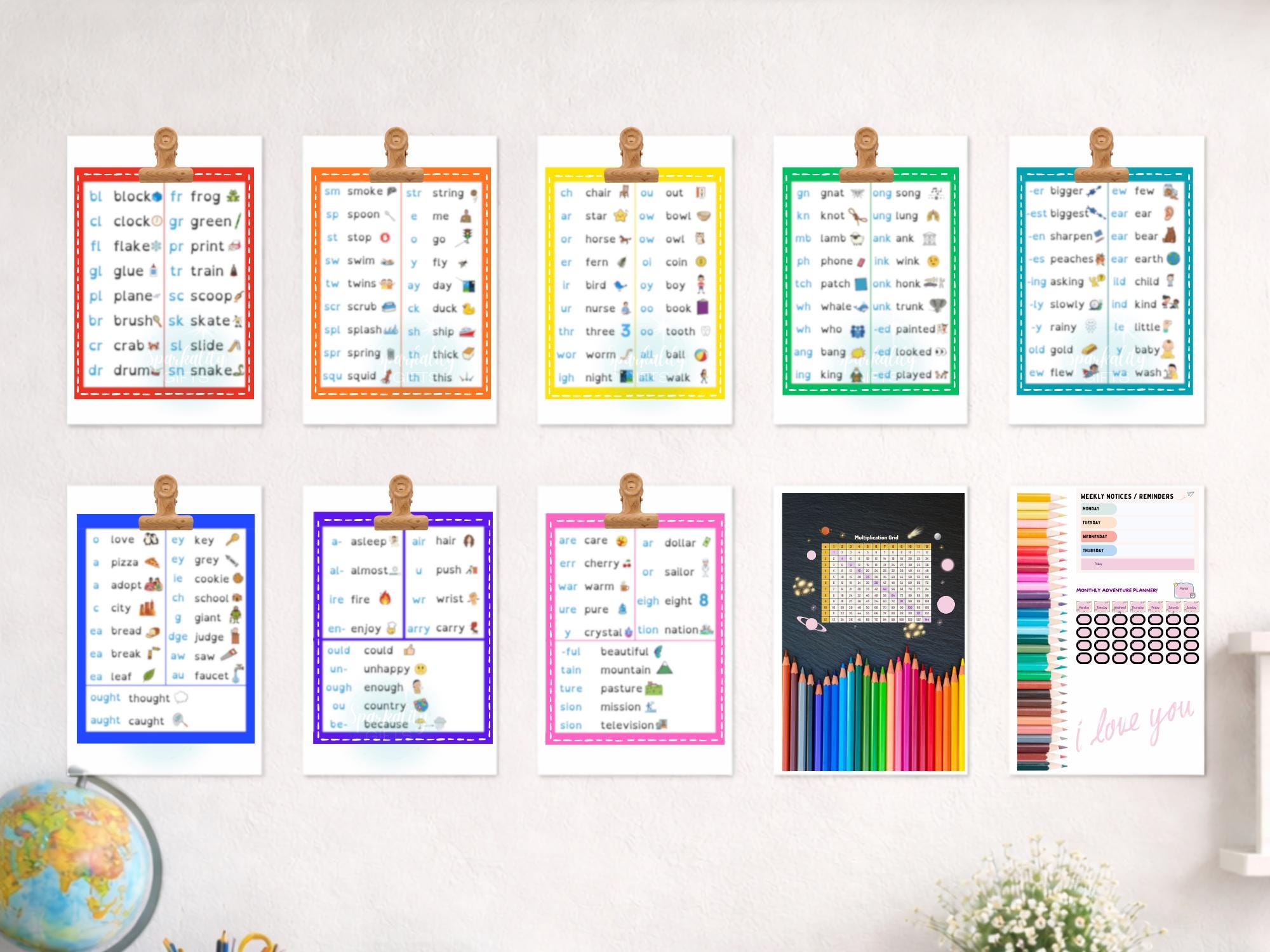 Printable Phonics Sound Wall | Dyslexia-friendly Phonics Charts With ...