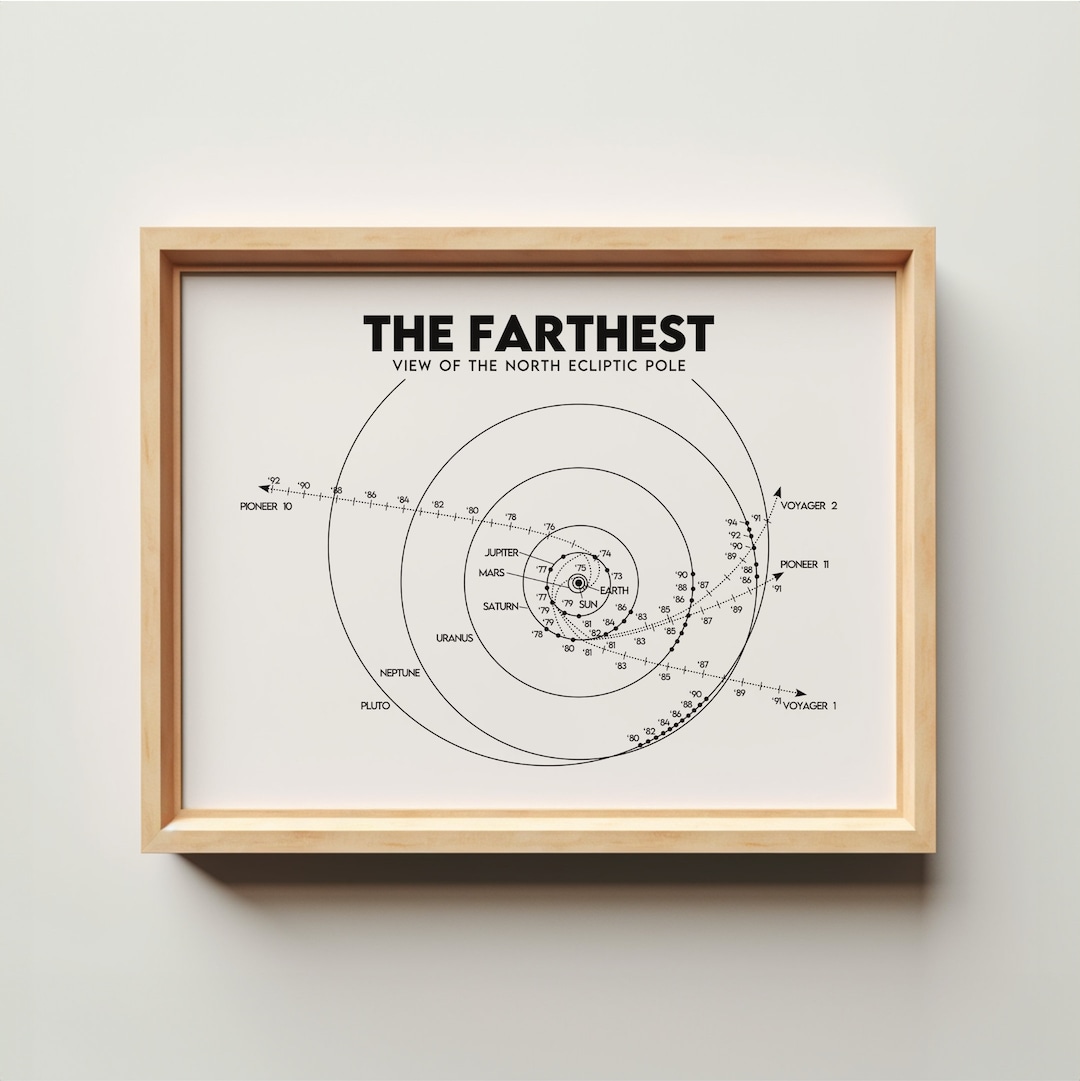 Voyager Schematic the Farthest Poster 18x24 Nasa Poster Wall Art Space ...
