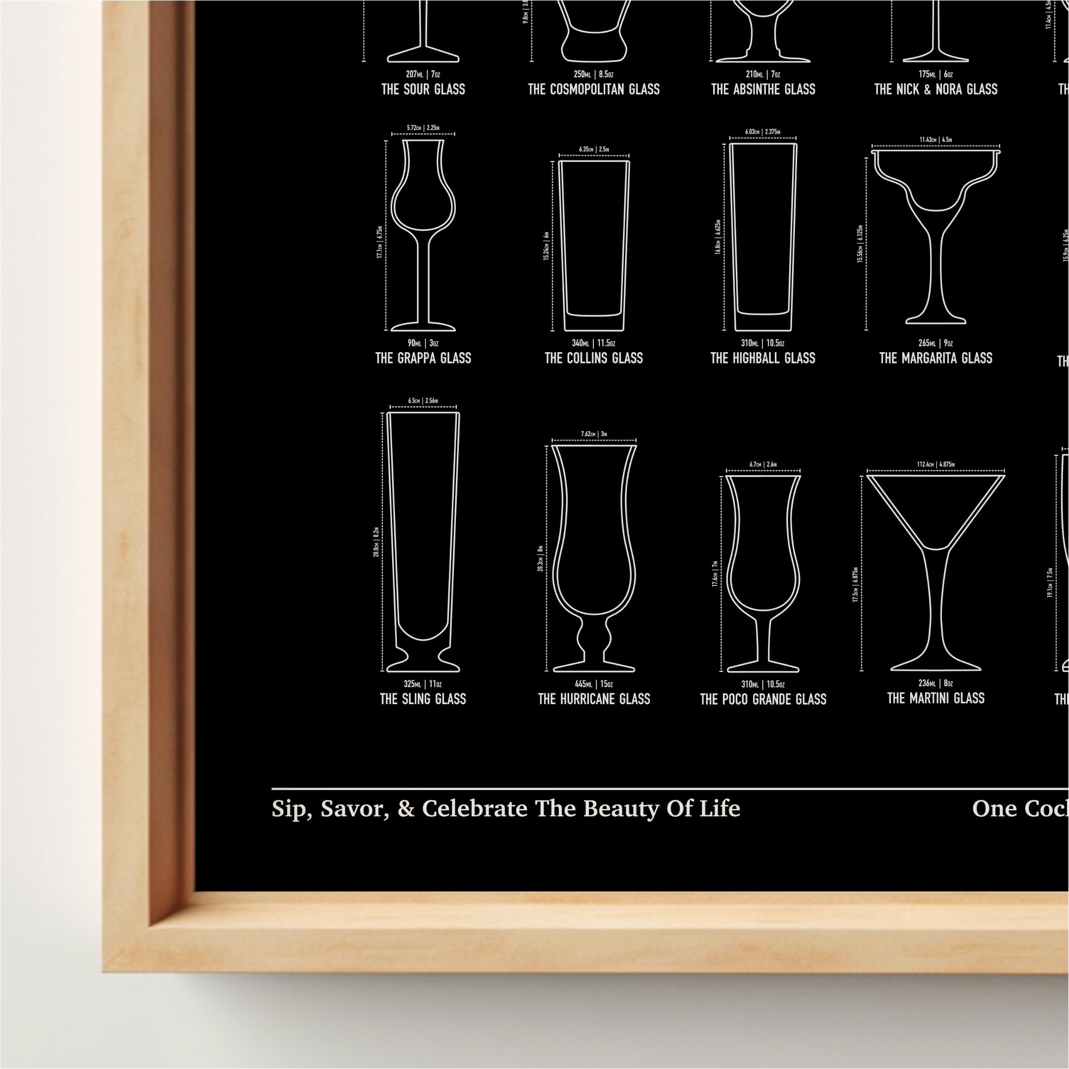 Cocktail Glasses: Chart / Poster / Food / Illustrations / Art Print ...