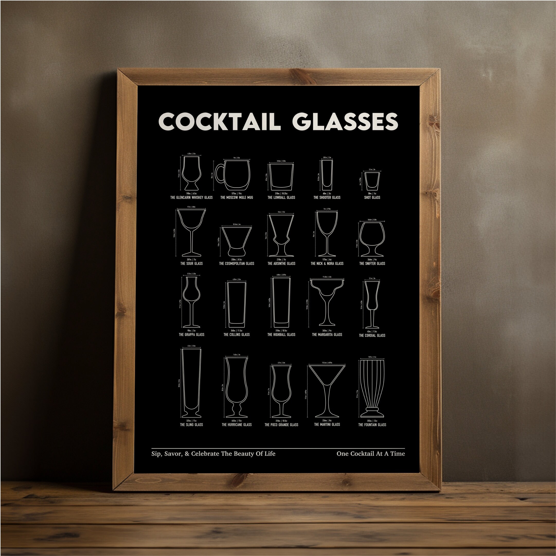 Cocktail Glasses: Chart / Poster / Food / Illustrations / Art Print ...