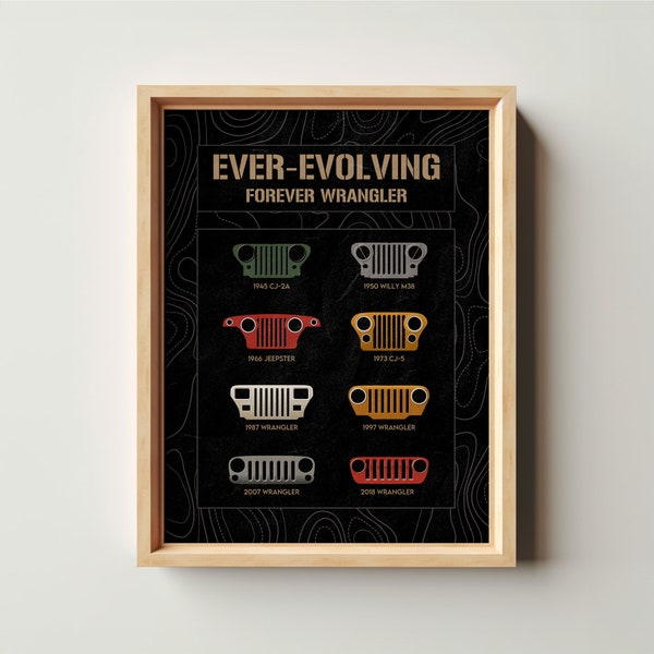 Jeep Wrangler Art - Etsy