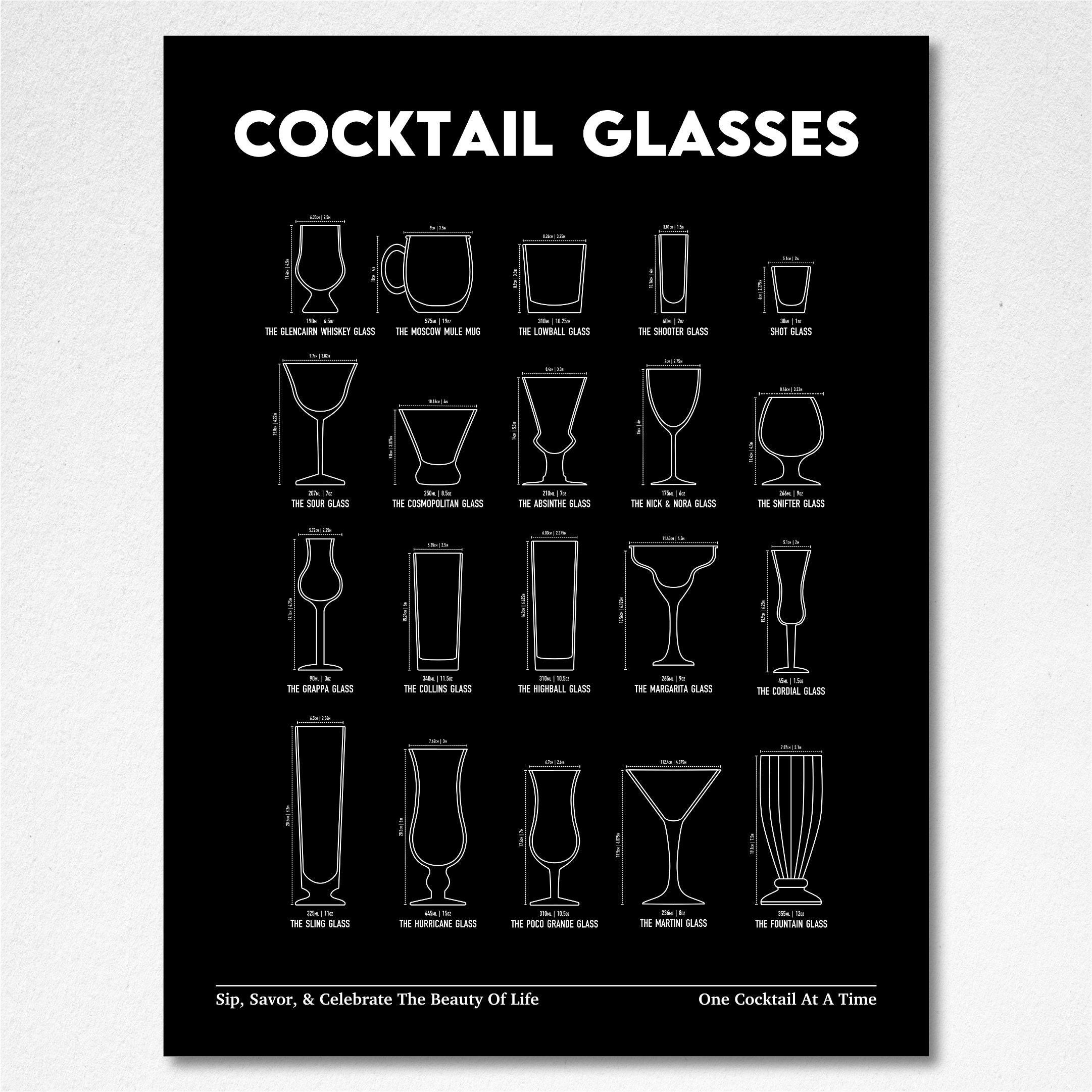 Cocktail Glasses: Chart / Poster / Food / Illustrations / Art Print ...