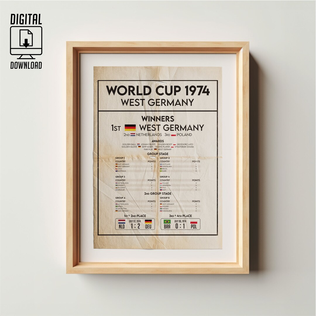 World Cup West Germany 1974 Posters 18x24 Vintage World Cup Poster ...