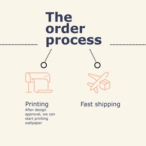 Vintage Green Tall Grass Wallpaper, Botanical Wallpaper, Peel and Stick ...