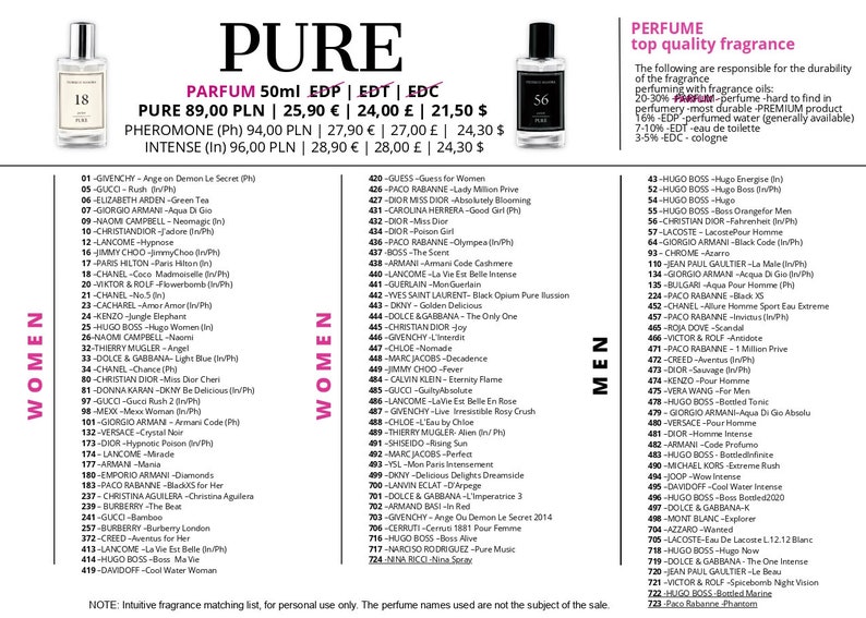 FM Federico Mahora PURE Perfume for Men All Types 50 Ml - Etsy UK