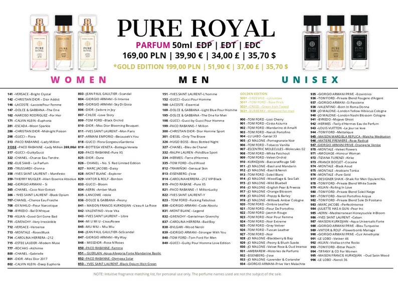 FM Federico Mahora PURE Perfume for Men All Types 50 Ml - Etsy