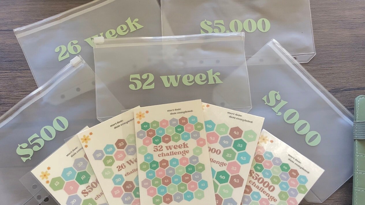 Complete Budget Book Savings Challenge Starter Kit Save - Etsy