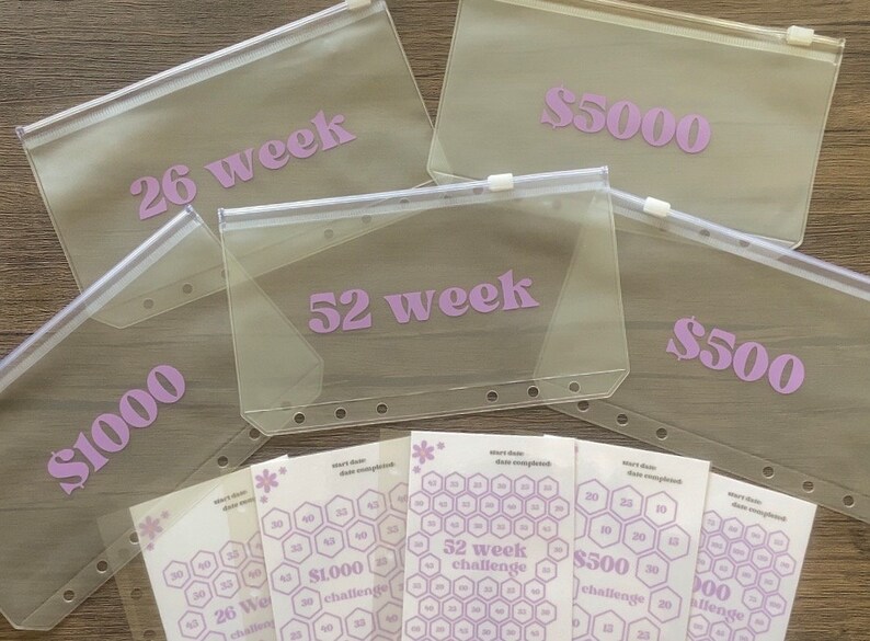Complete Budget Book Savings Challenge Starter Kit Save - Etsy