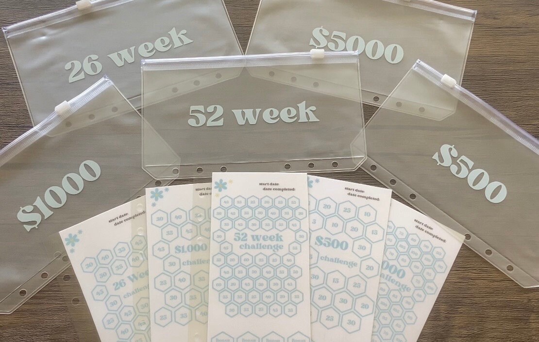 Blue Laminated Savings Challenge Bundle With Matching Zipper - Etsy