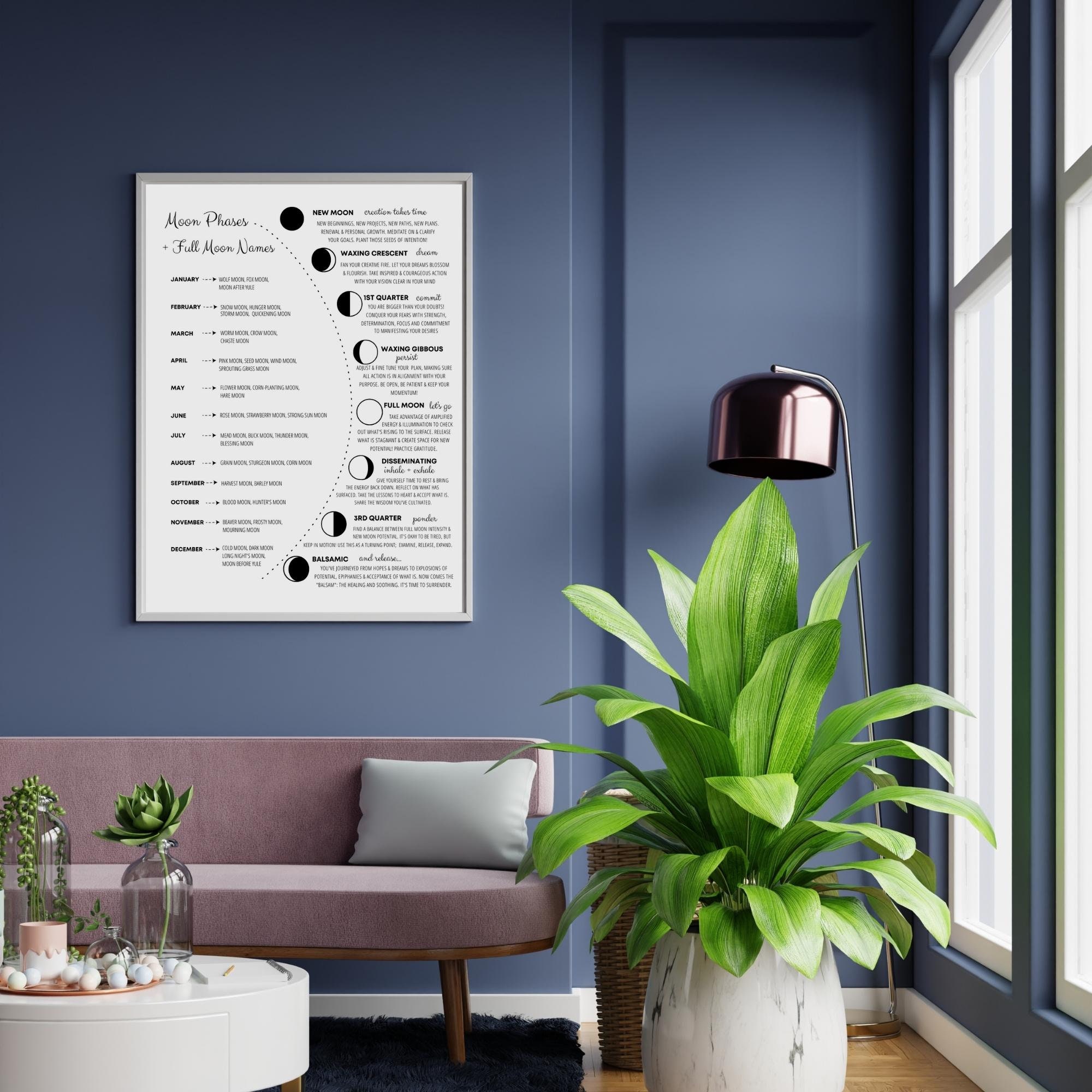 Moon Phases, Moon Phases Meanings & Full Moon Names Printable Wall Art ...