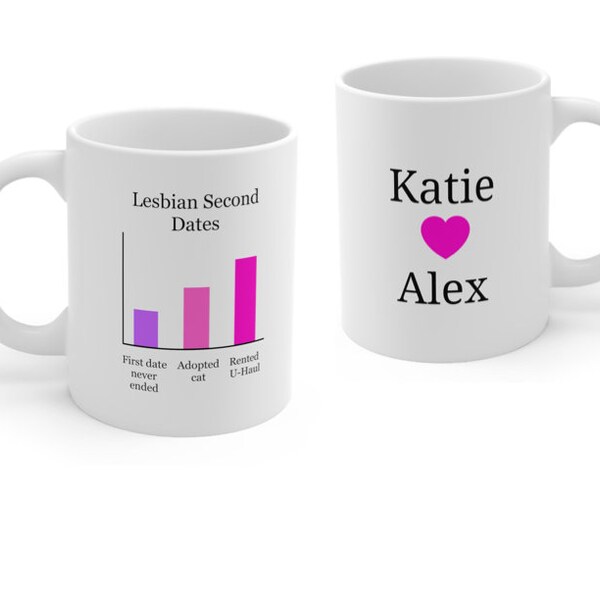 Lesbian Etsy