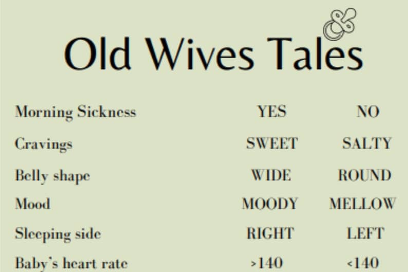 Gender Reveal | Old Wives Tales Gender Prediction Game | Gender Reveal ...