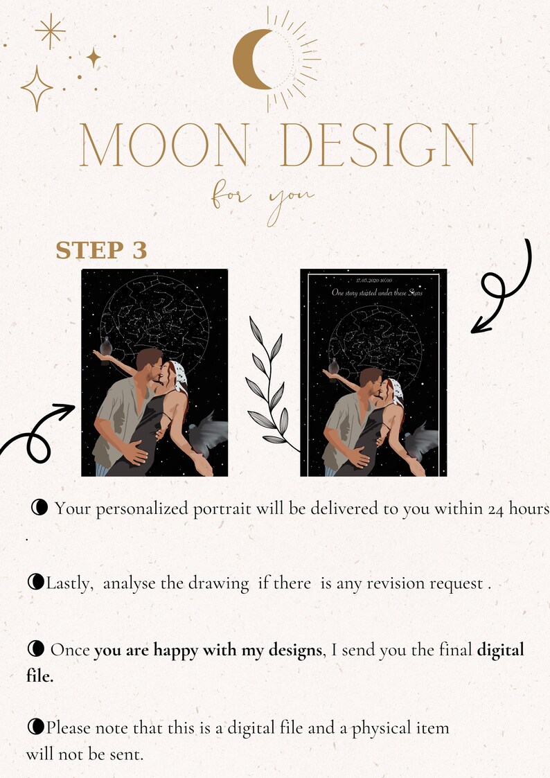 Personalized Faceless Couple Portrait, Custom Line Art, Couples ...