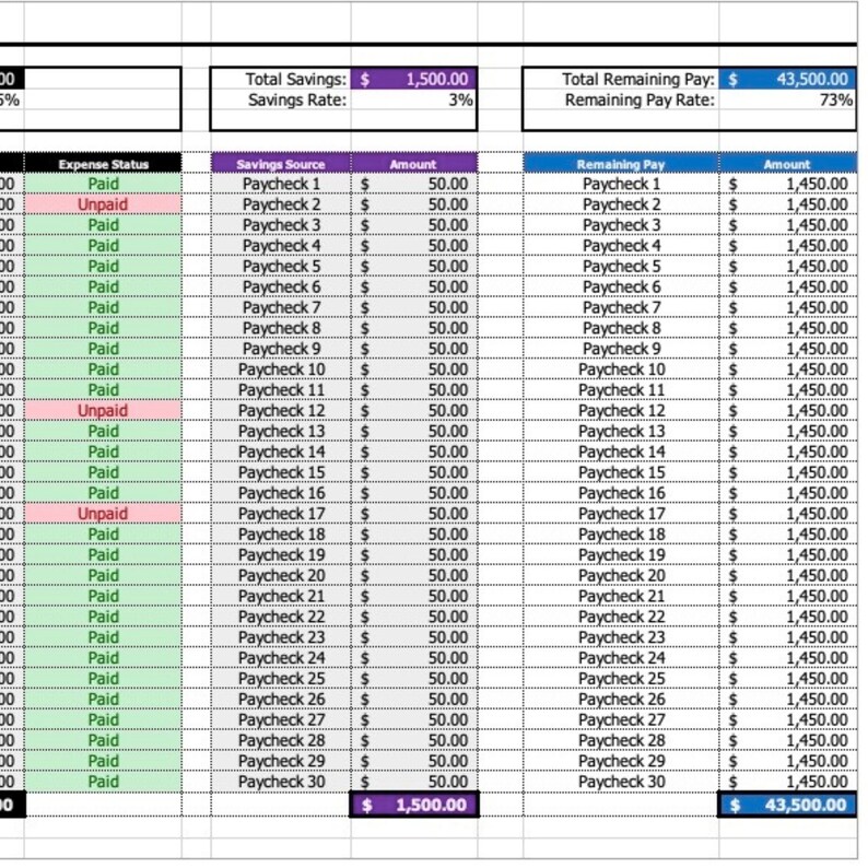 Excel Paycheck Budget Template Budget Planner Personal Finance Tracker ...