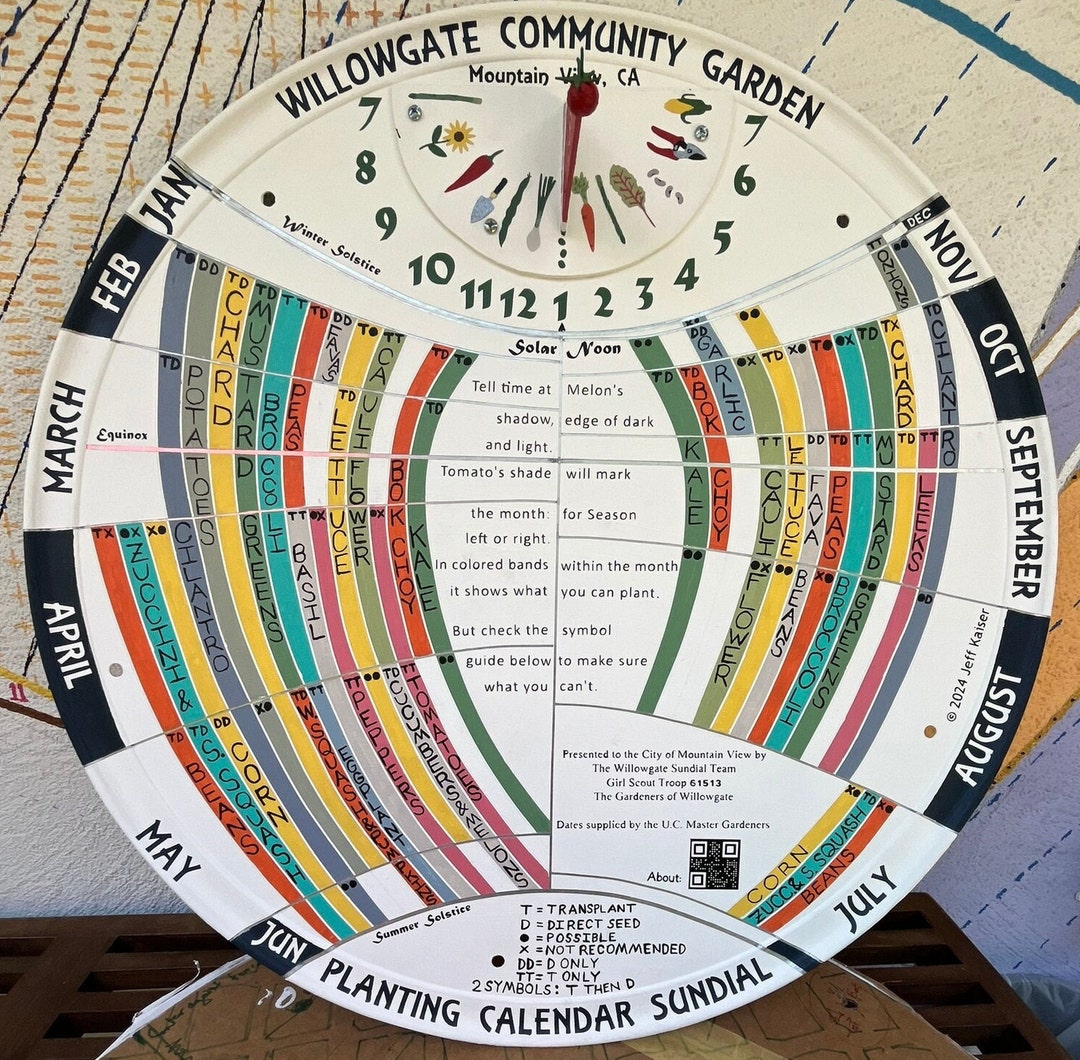 Deluxe Planting Guide Garden Sundial - Etsy