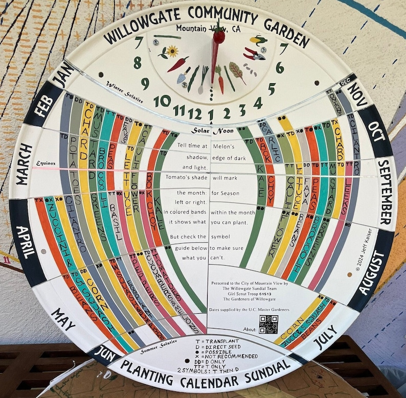 Deluxe Planting Guide Garden Sundial - Etsy