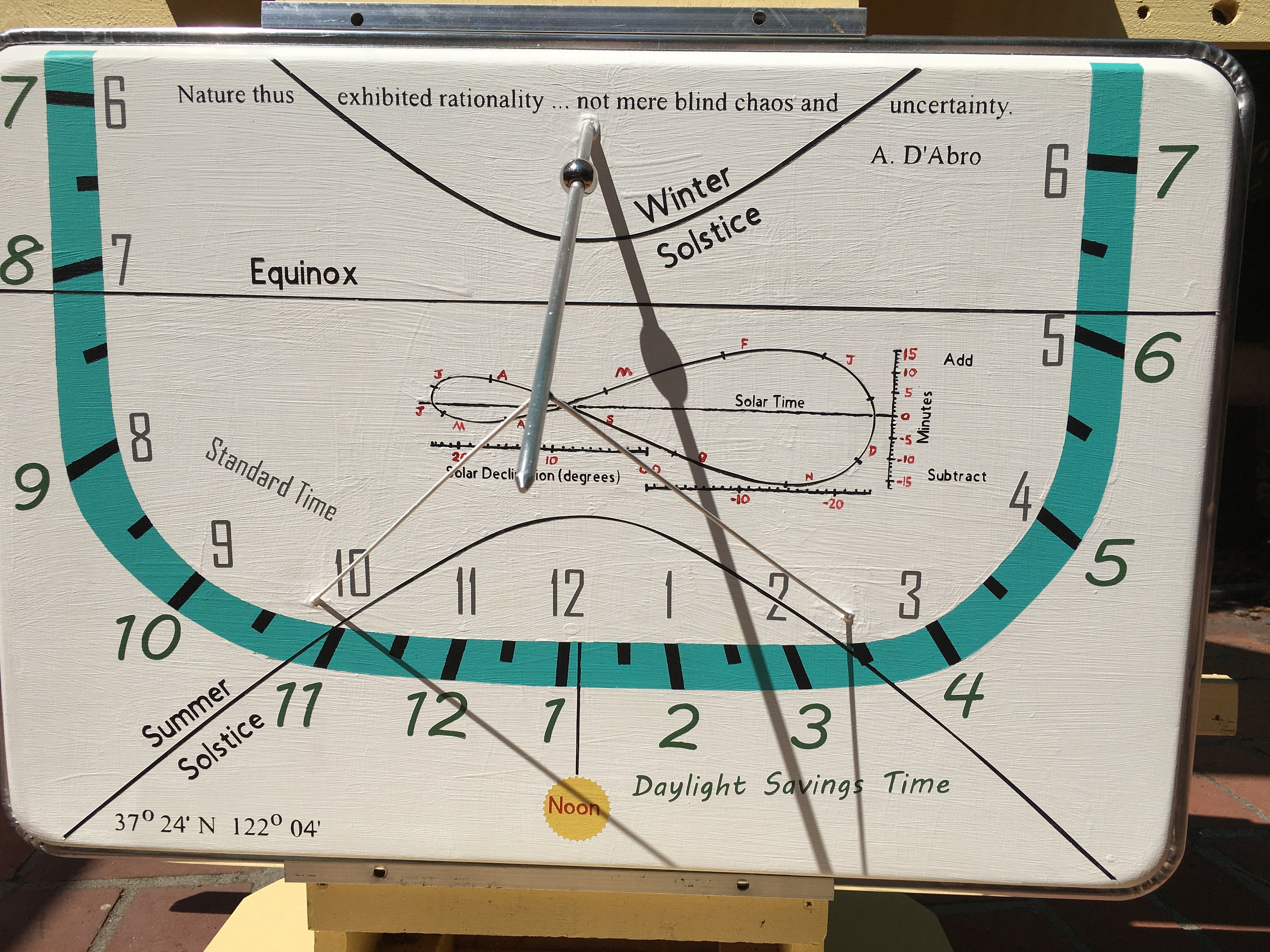 Vertical Sundial With Scientific Embellishments - Etsy