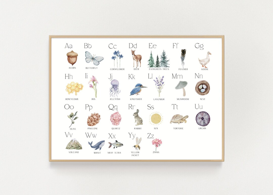 Nature ABC Print | Watercolor Alphabet, Classroom Poster (digital ...