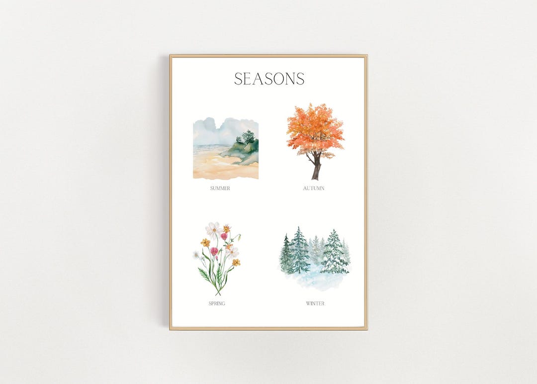 Seasons Watercolor Art Print | Educational Classroom Decor (digital ...