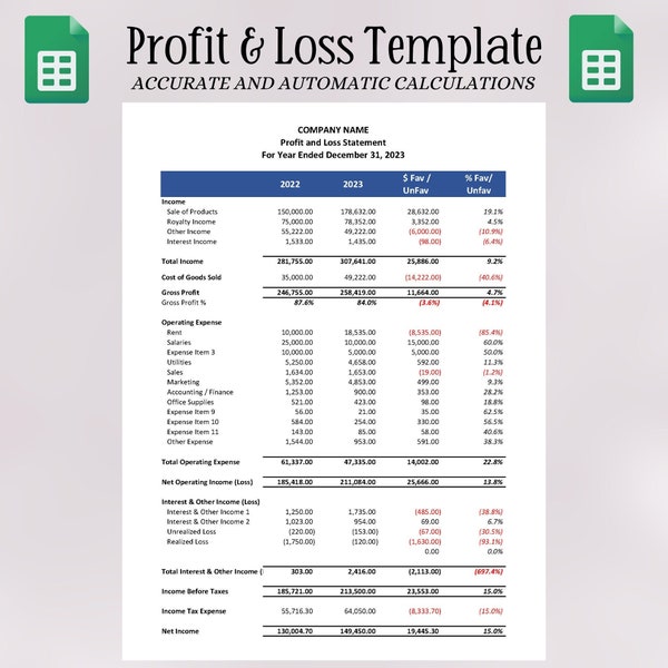 Business P&l Spreadsheet - Etsy Business P&l Spreadsheet - Etsy