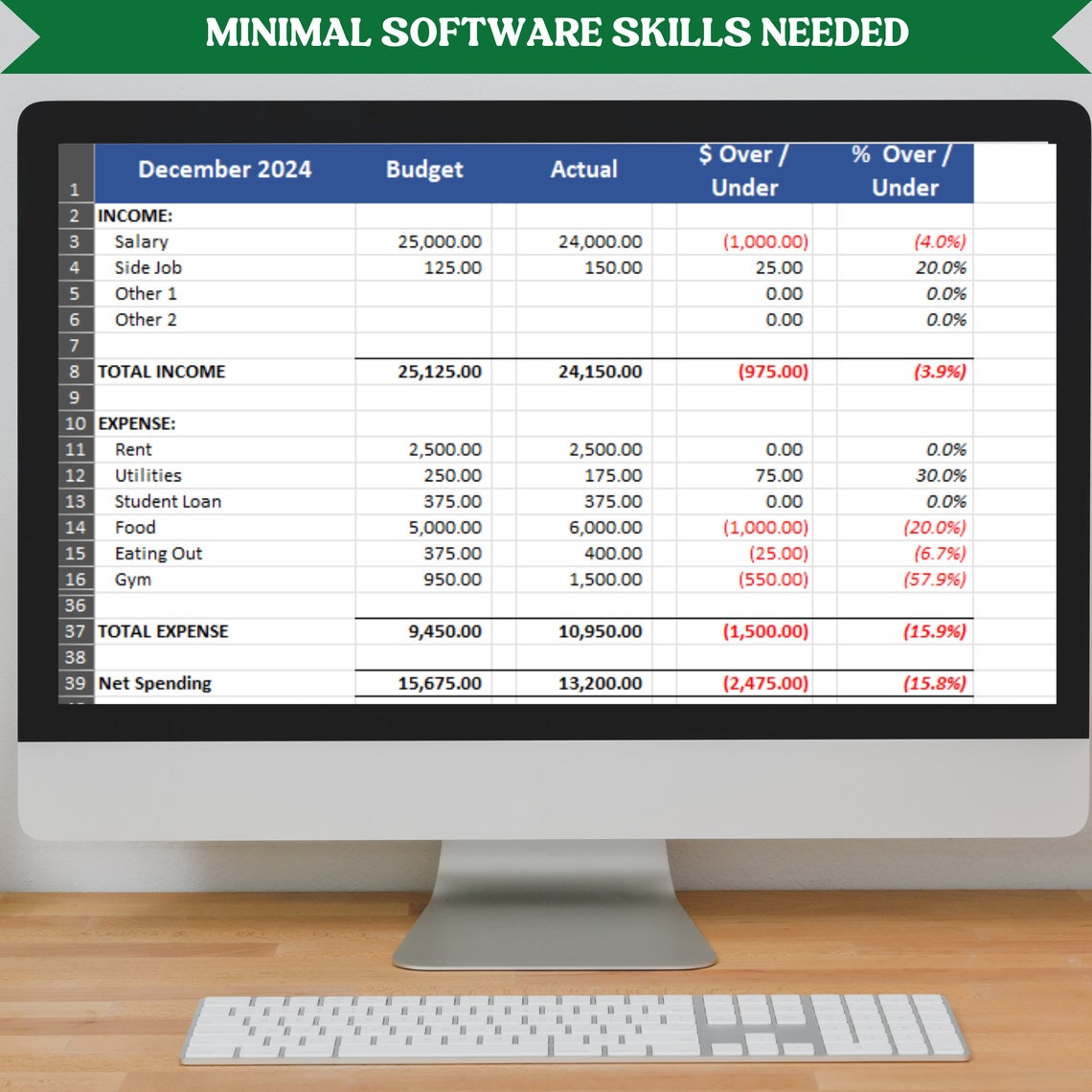Profit and Loss Statement Budget Income Statement Excel Template Profit ...