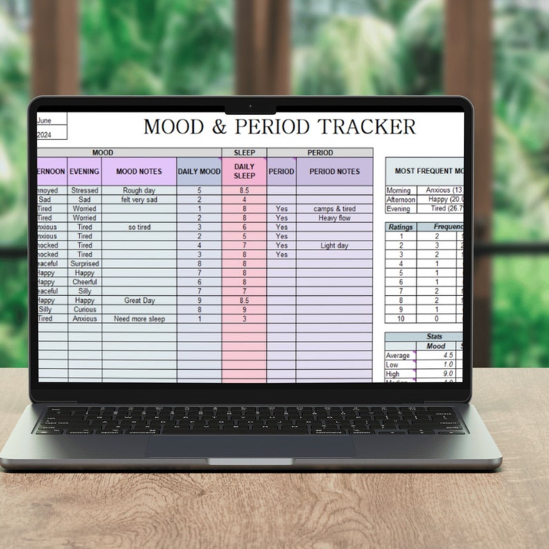 Daily Mood Tracker in Excel Monthly Mood Log Yearly Mood Tracker Book ...