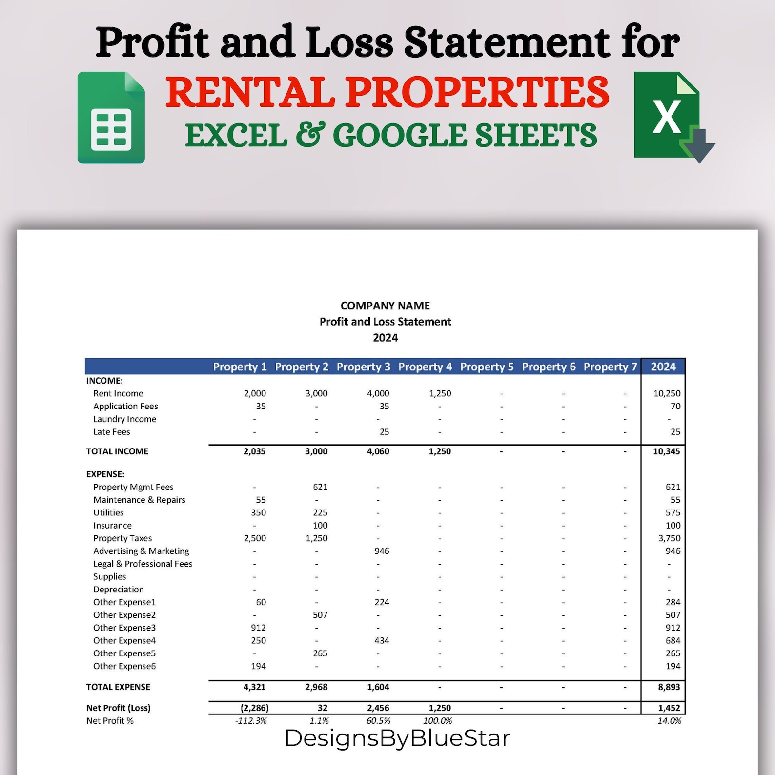 Rental Property Profit and Loss Statement Template | Excel Profit and ...