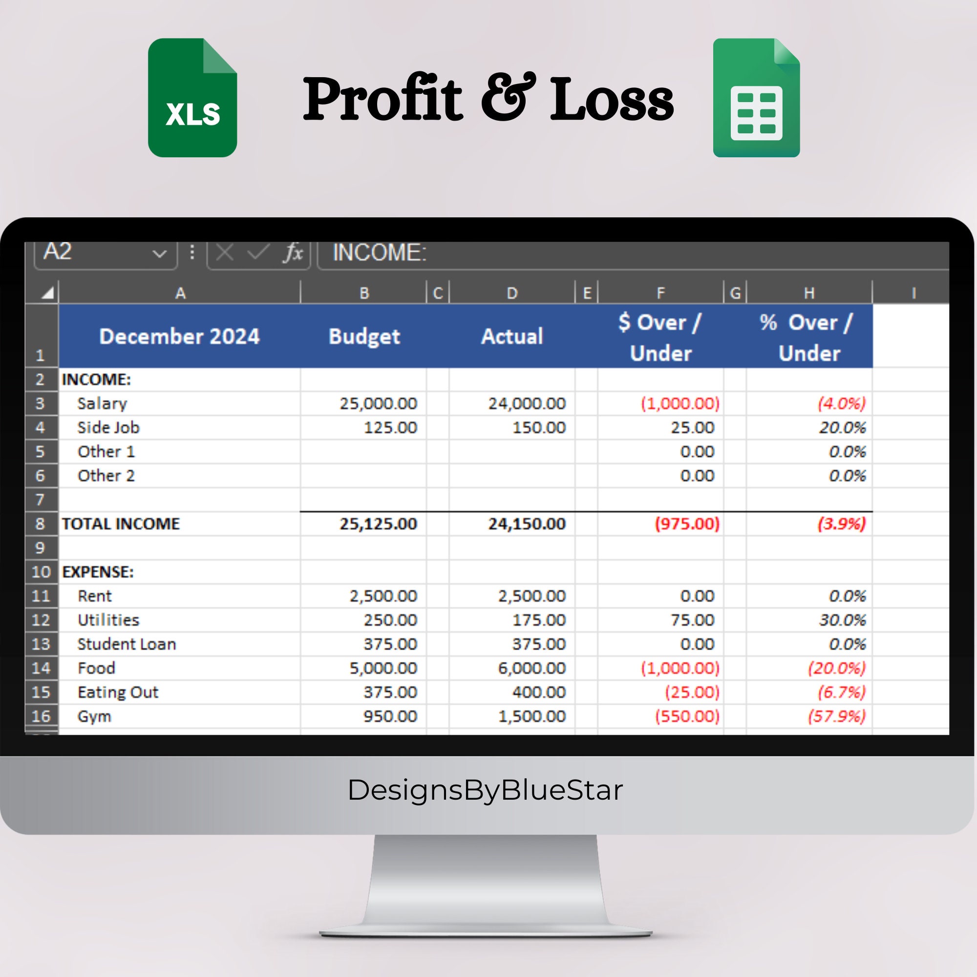 Profit and Loss Statement Budget Income Statement Excel Template Profit ...