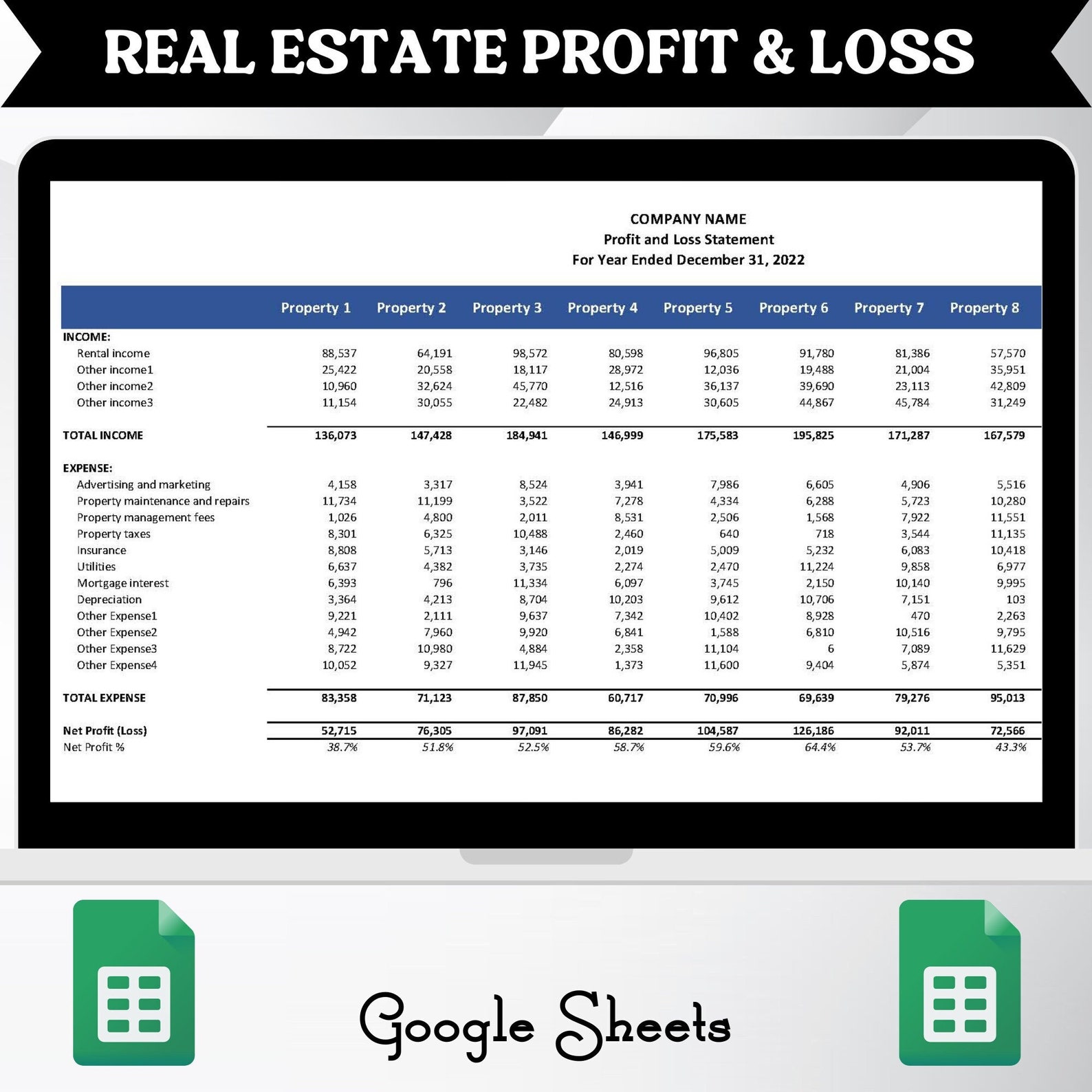 Rental Property Profit and Loss Statement Template | Google Sheets ...
