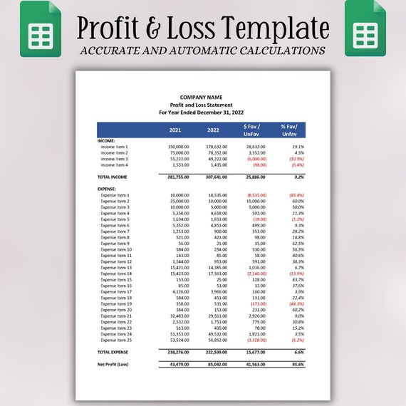 Income Statement Template Google Sheets
