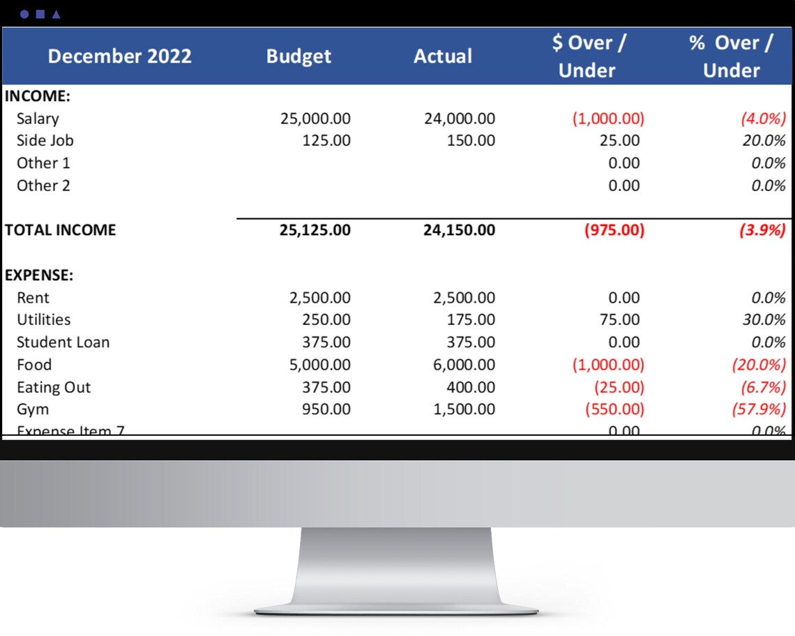 Profit and Loss Statement Budget Income Statement Excel Template Profit ...