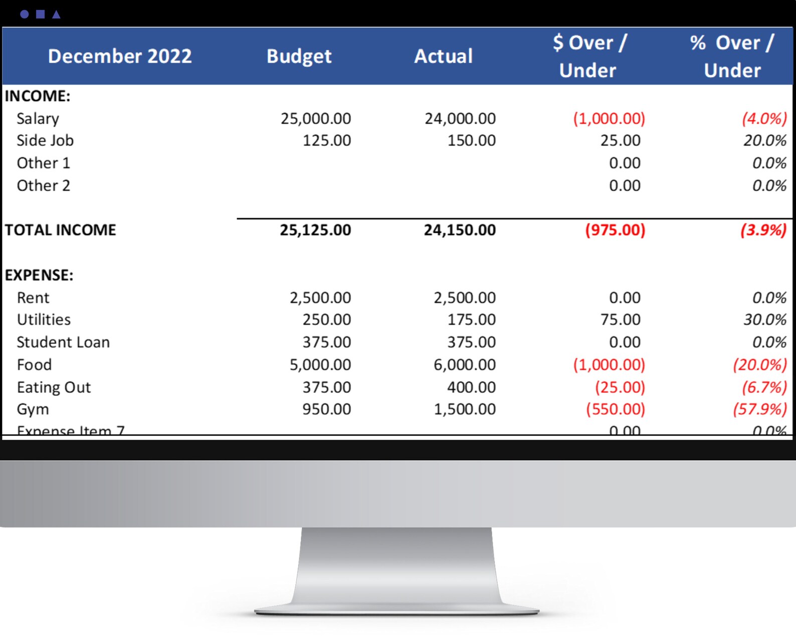 Profit and Loss Statement Budget Income Statement Excel Template Profit ...
