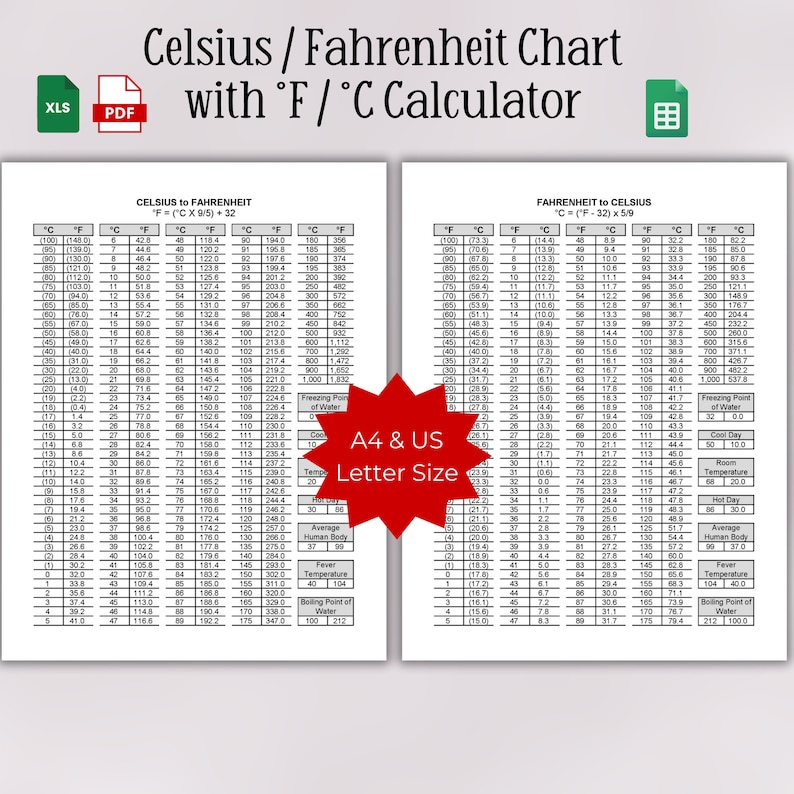 Printable Temperature Conversion Chart | Fahrenheit to Celsius and ...