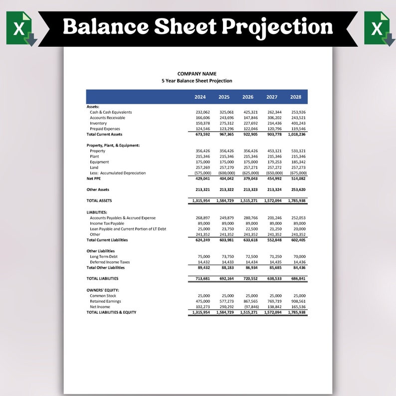 Balance Sheet Excel Spreadsheet | Statement of Financial Position ...