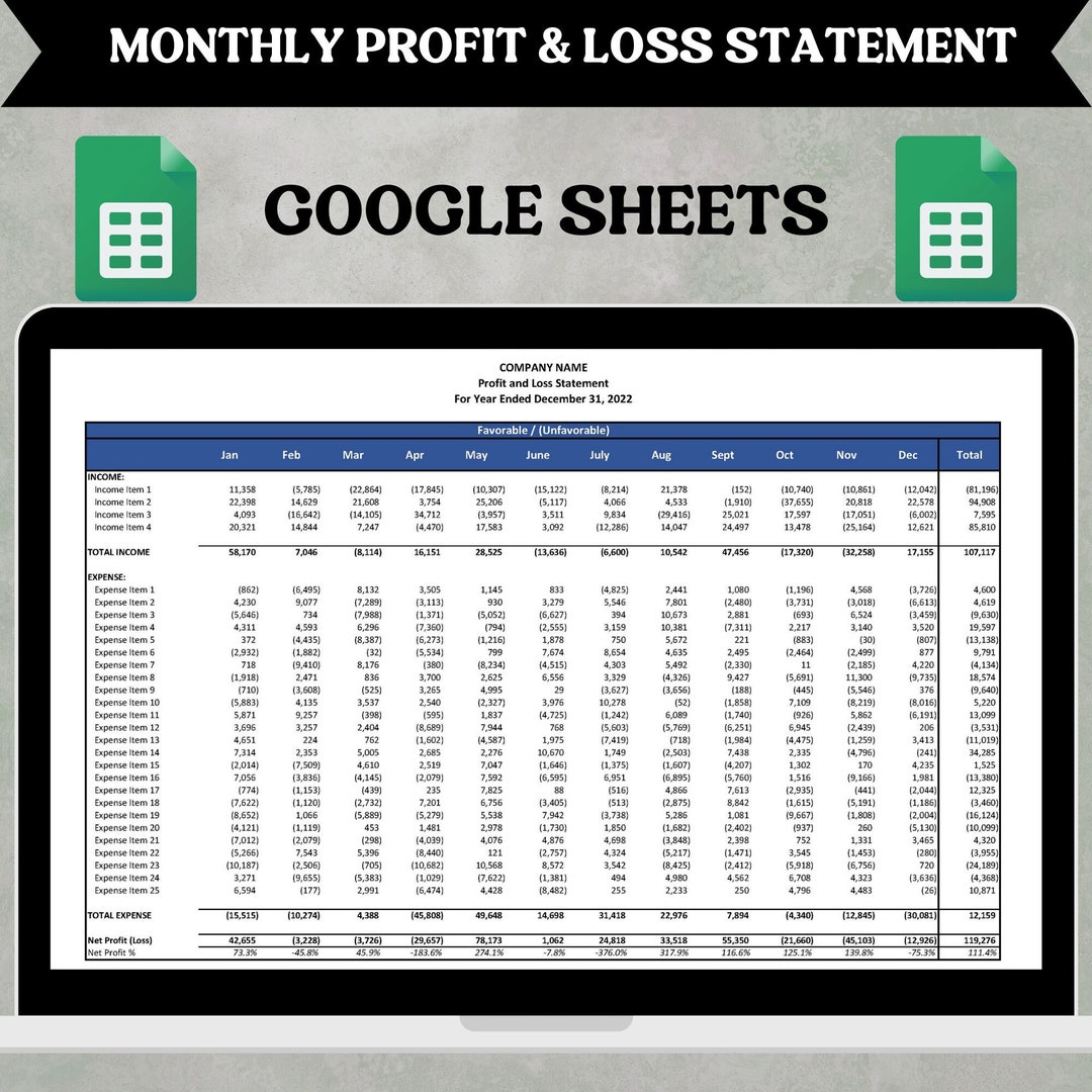Profit and Loss Google Sheets Estimate Profit Loss Printables Profit ...