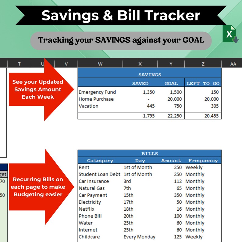 Budget by Paycheck Spreadsheet | Excel Budget Spreadsheet | Week Budget ...