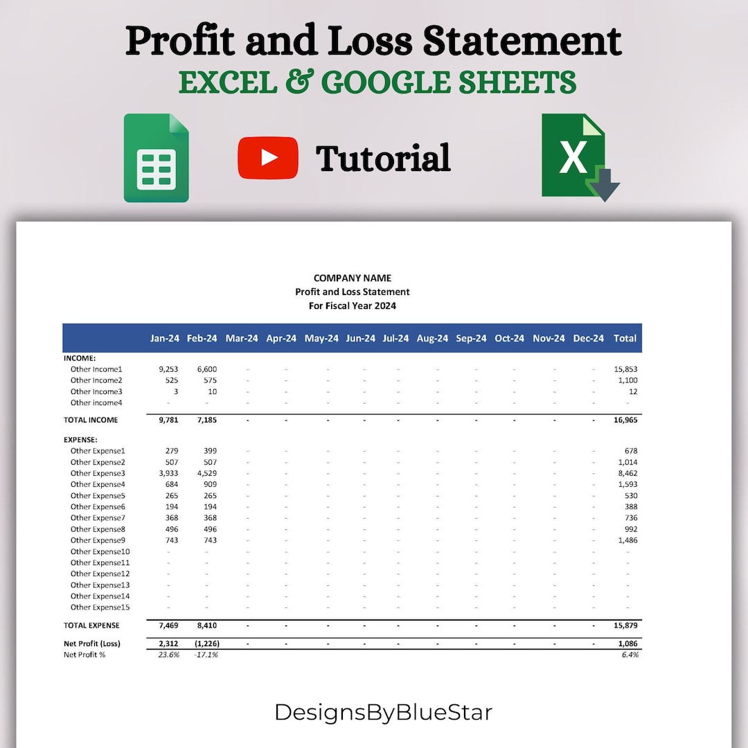 Monthly Profit and Loss Statement Template | Profit and Loss Template ...