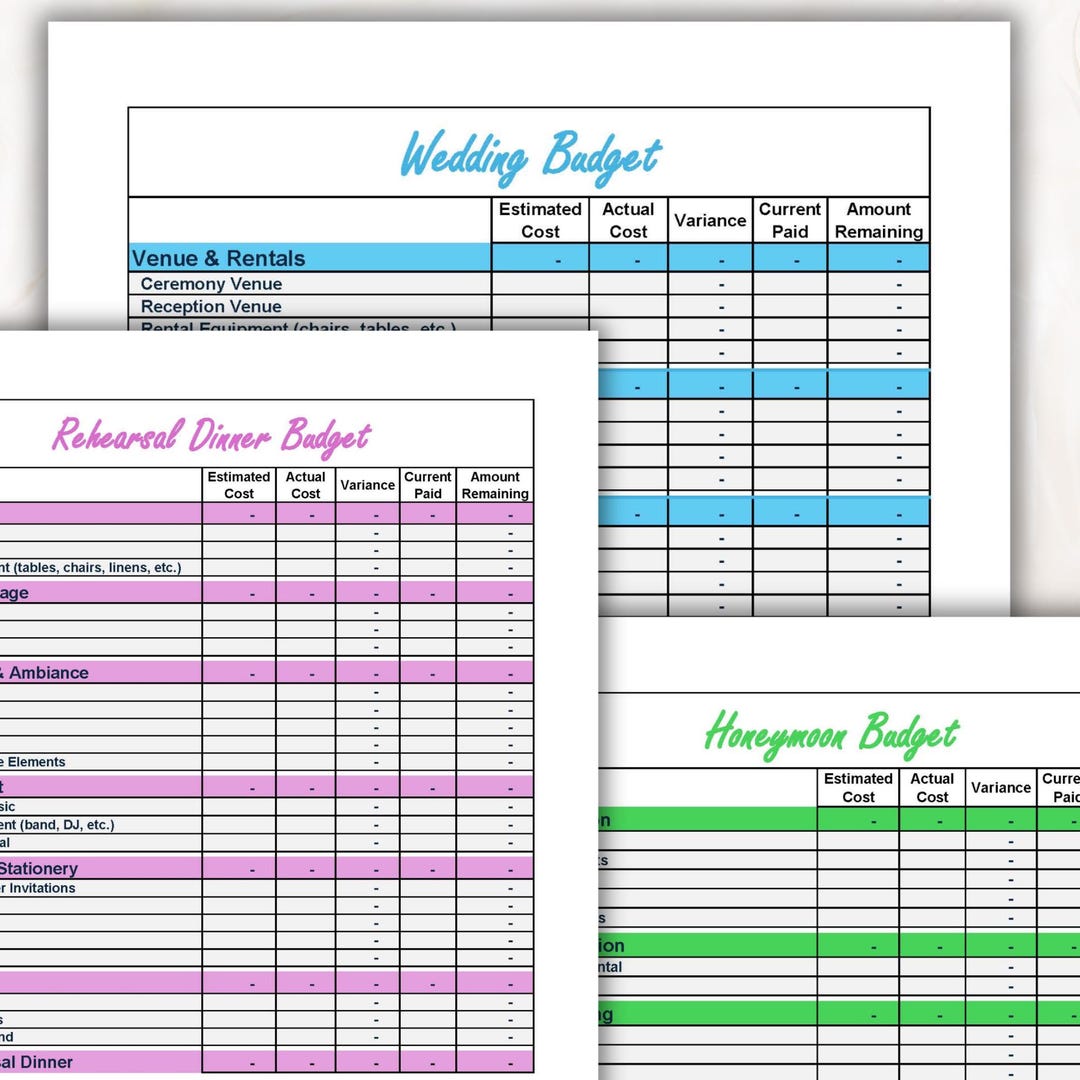 Wedding Expense Tracker | Wedding Budget Template | Bride's Budget ...
