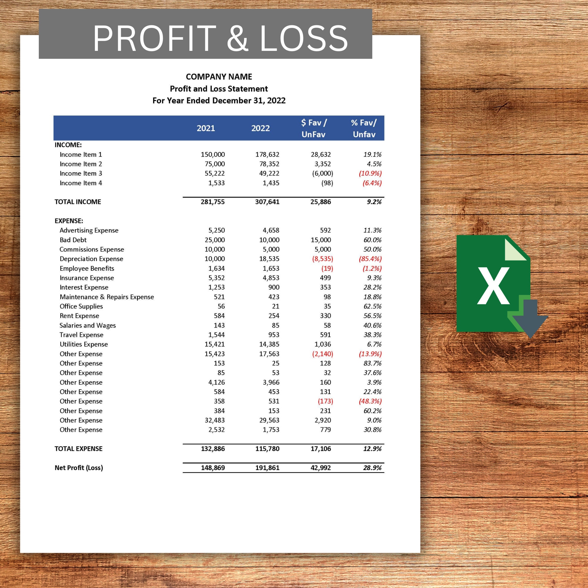Excel Financial Statement Template: Profit and Loss, Balance Sheet ...