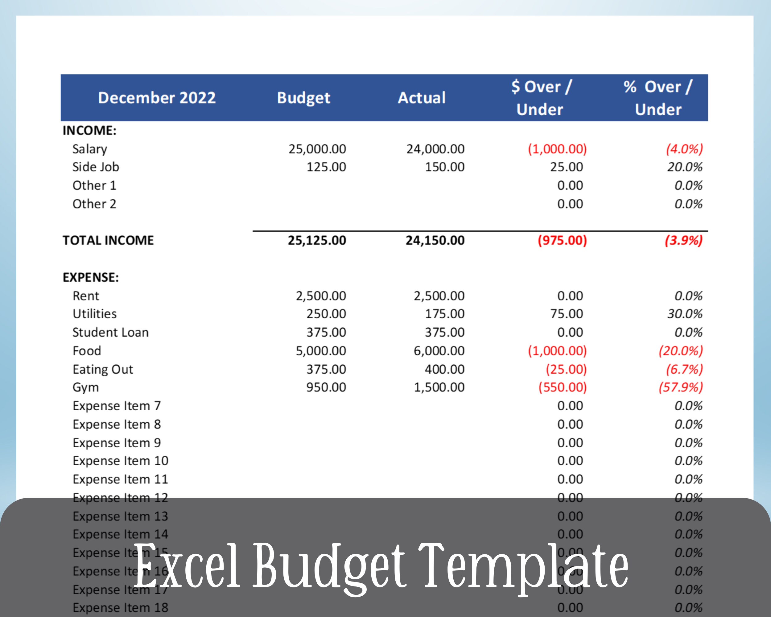 Profit and Loss Statement Budget Income Statement Excel Template Profit ...
