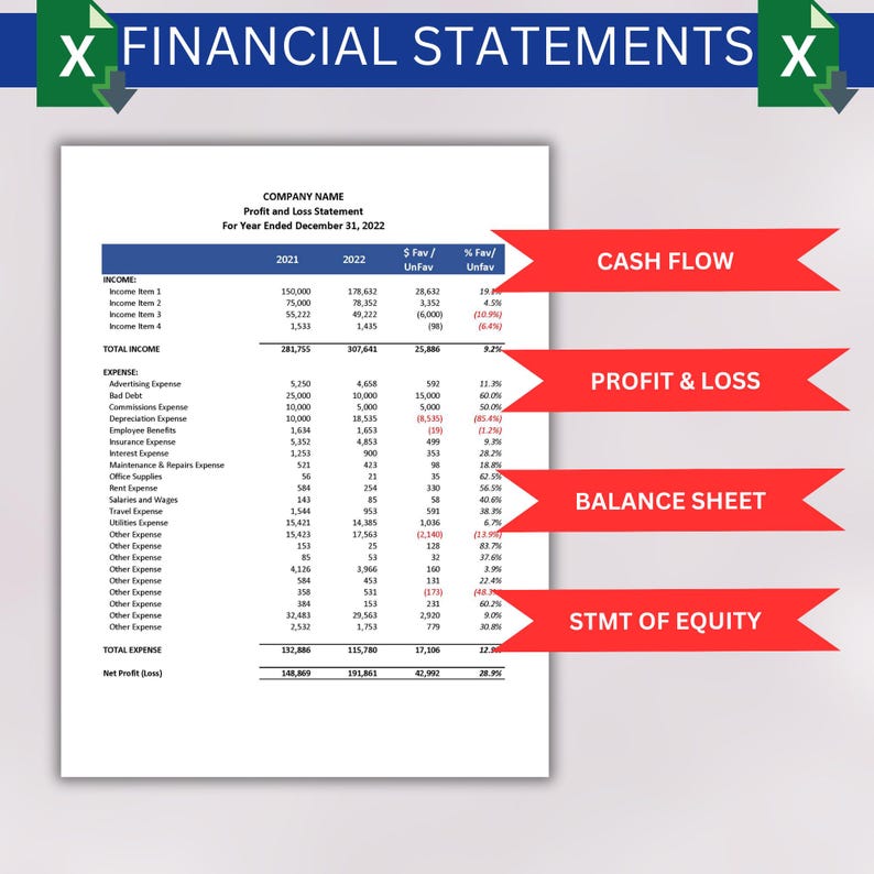 Excel Financial Statement Template With Profit & Loss Statement ...