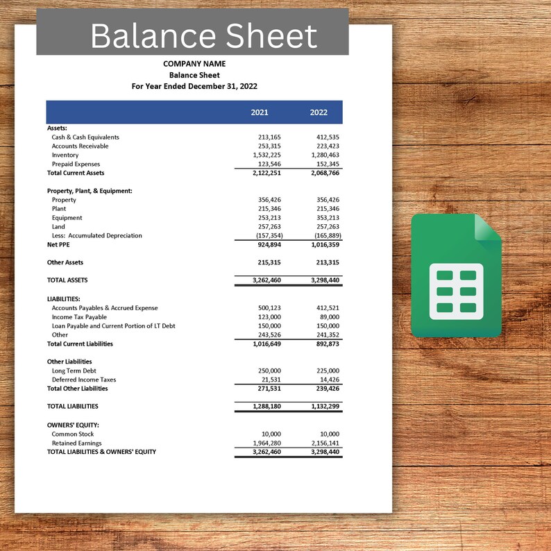 Google Sheets Financial Statement Template With Profit and Loss ...