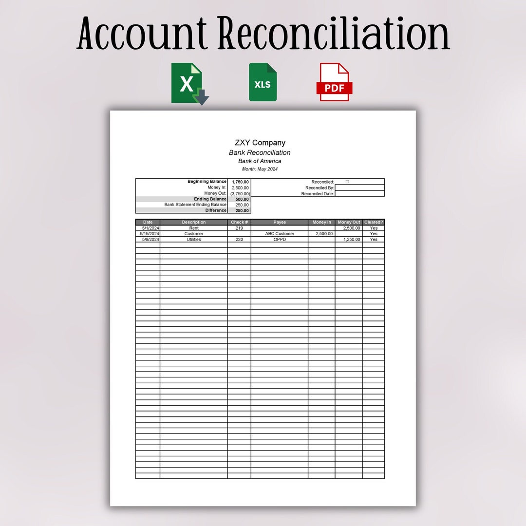 Account Reconciliation | Bank Account Tracker | Credit Card Tracker ...