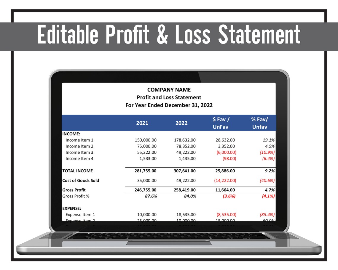 Profit and Loss Statement Template With Gross Profit Excel Template ...