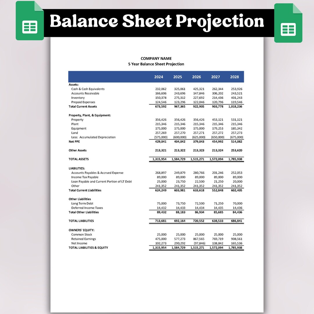 Google Sheets Balance Sheet Projection Balance Sheet Template Small ...